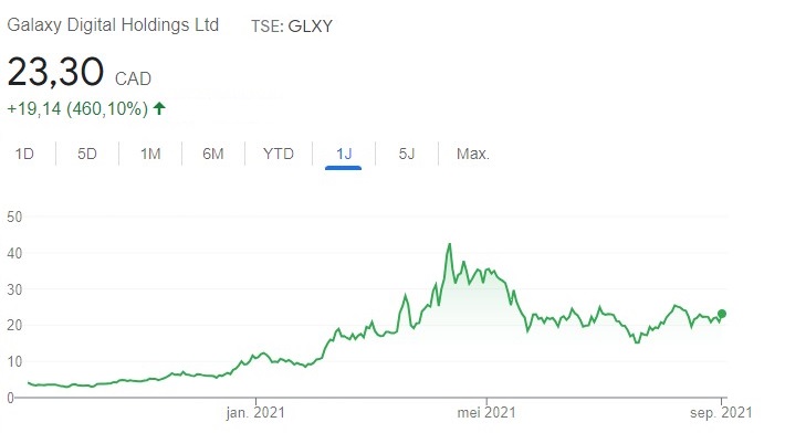 Crypto - Value Jagers