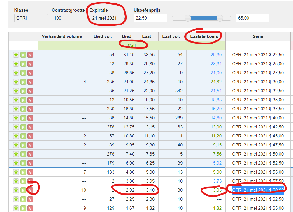 We schrijven een call optie