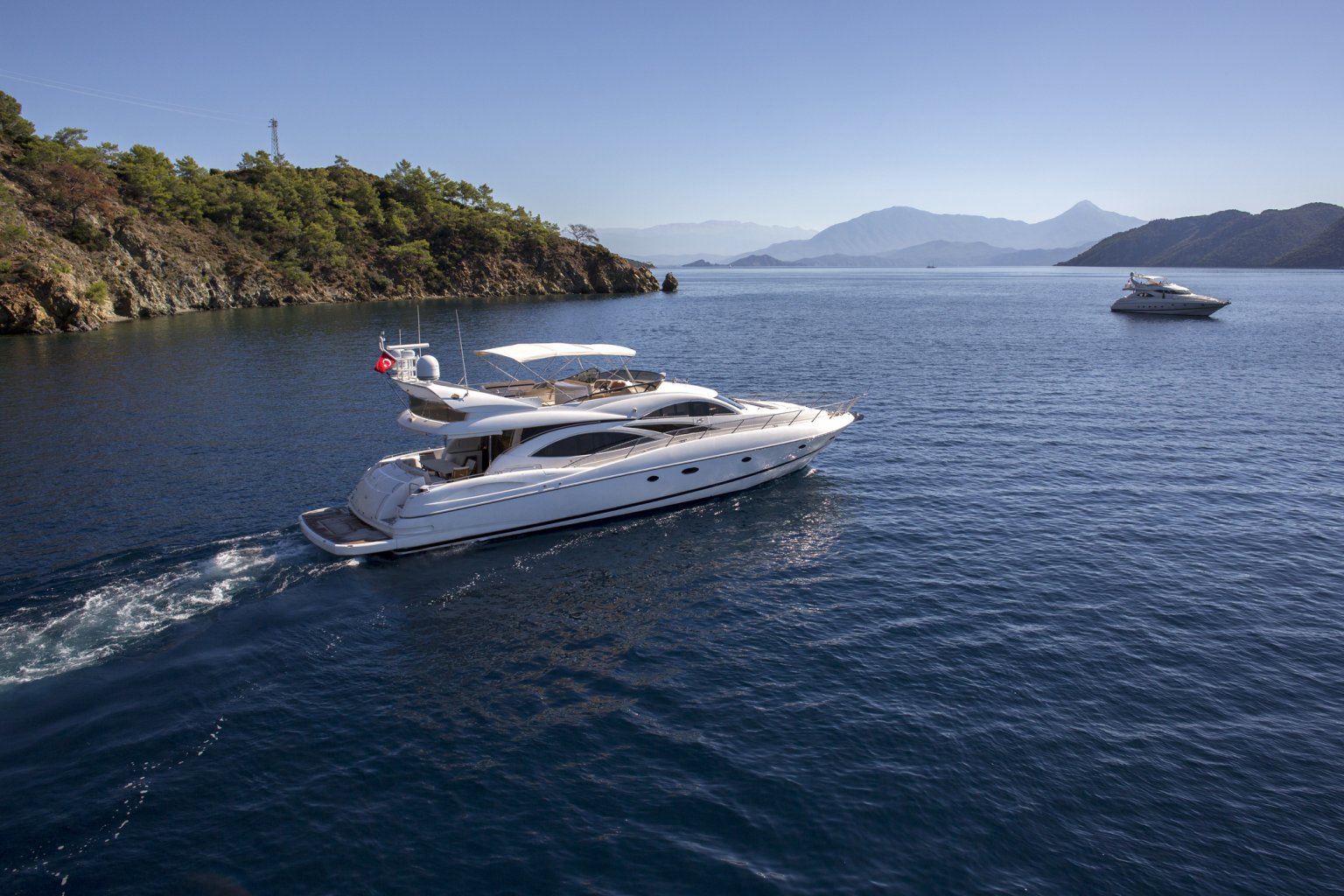 The Italian Sea Group - Value Jagers