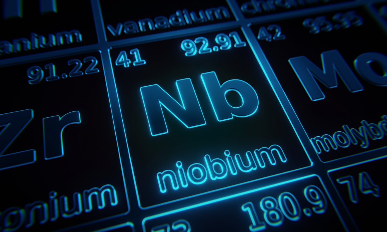 WA1 Resources - Value Jagers